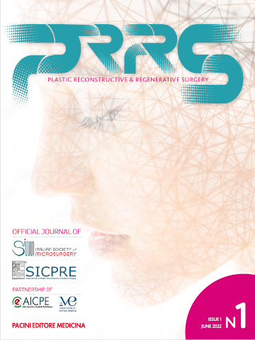 Plastic Reconstructive and Regenerative Surgery